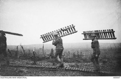 Centenary of ANZAC - Did you know?